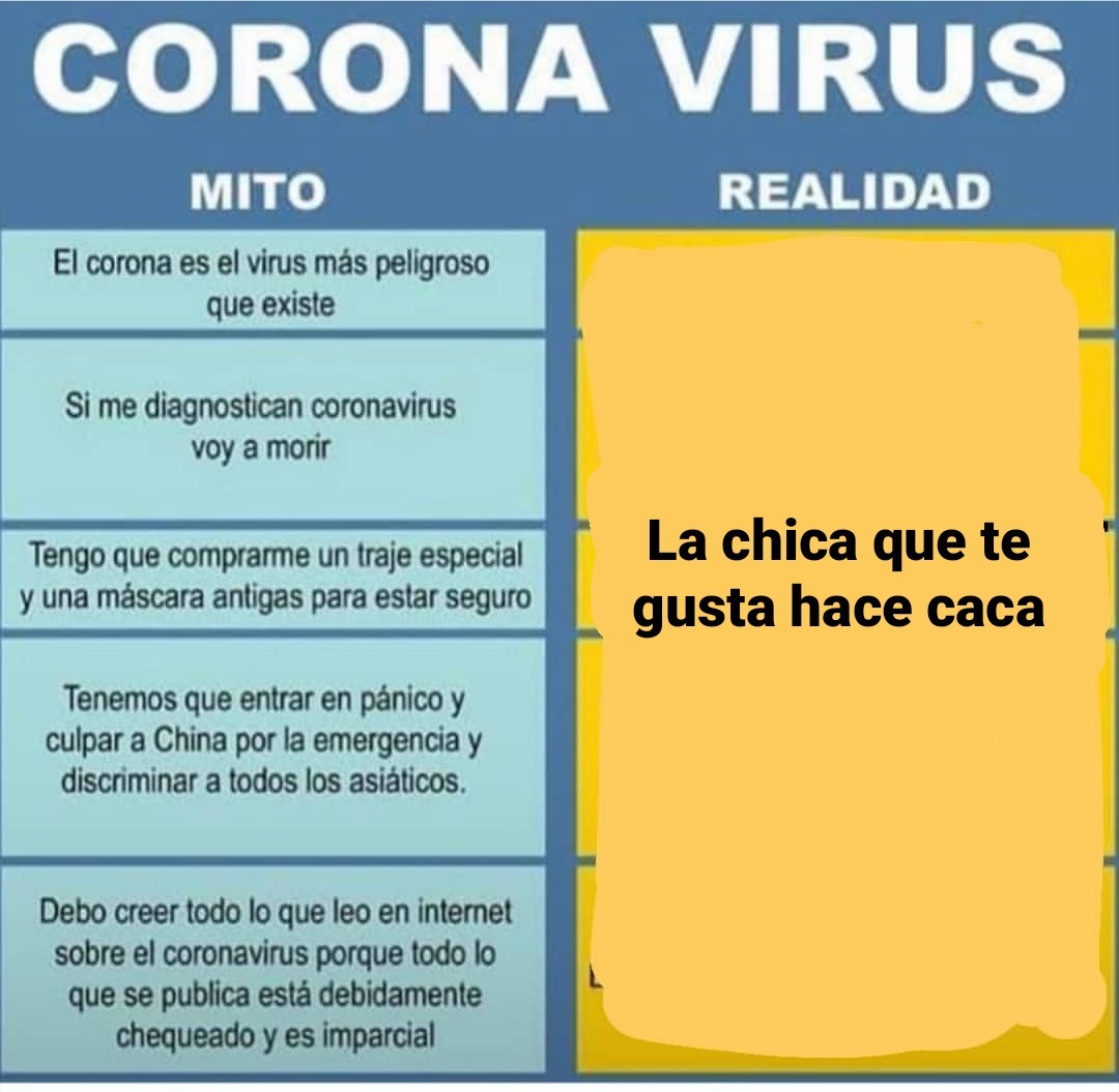 Coronaw naw naw - Meme subido por EmilioRB1411 :) Memedroid Coronaw naw naw - Meme subido por EmilioRB1411 :) Memedroid