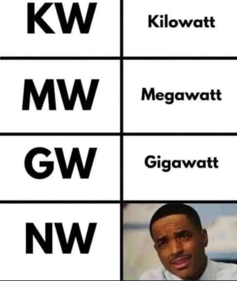 Watt - Meme subido por AndySoshall :) Memedroid Watt - Meme subido por AndySoshall :) Memedroid
