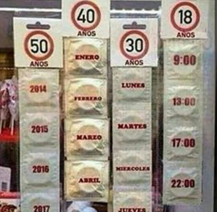 La edad - Meme by Sebas_13 :) Memedroid