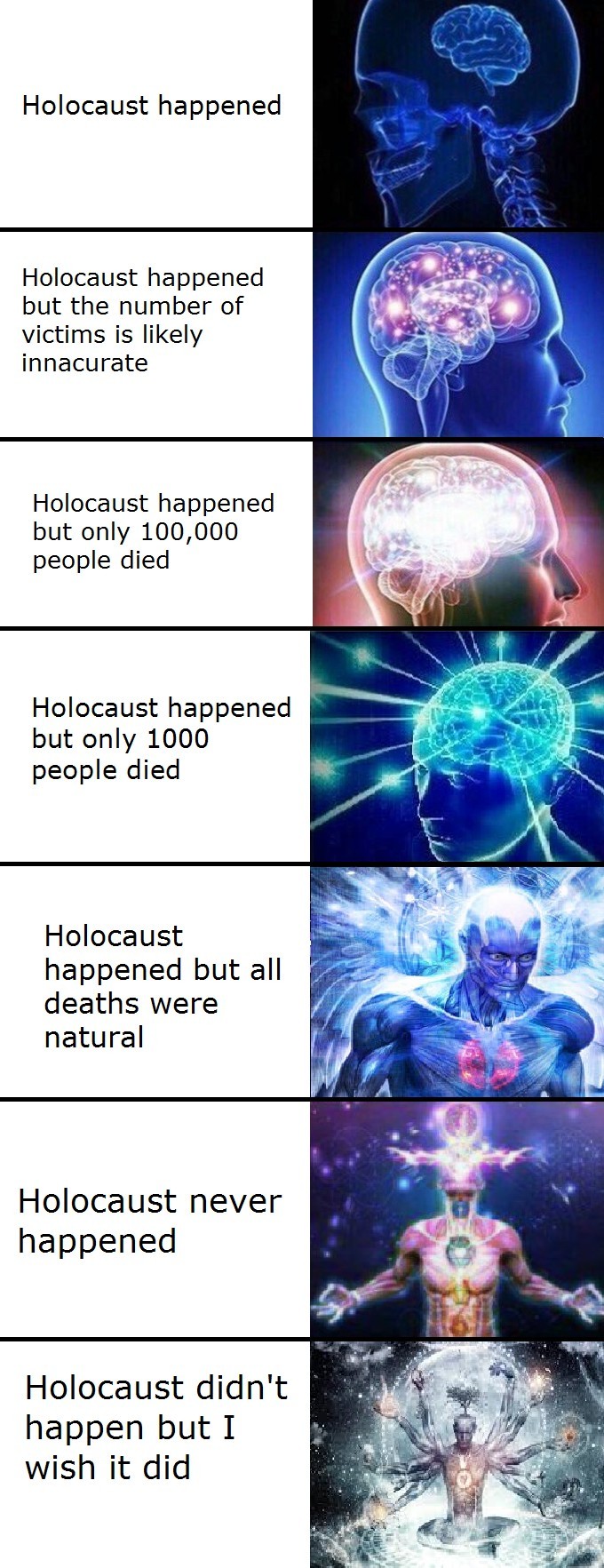 BIG BRAIN Meme By Swegginator Memedroid