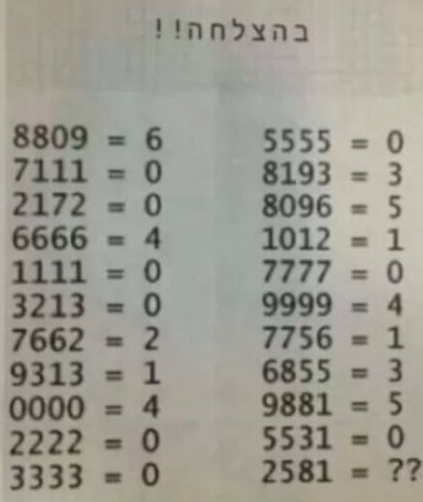 Es un examen para niños, comparte si entendiste - Meme by Guillermo_fm ...