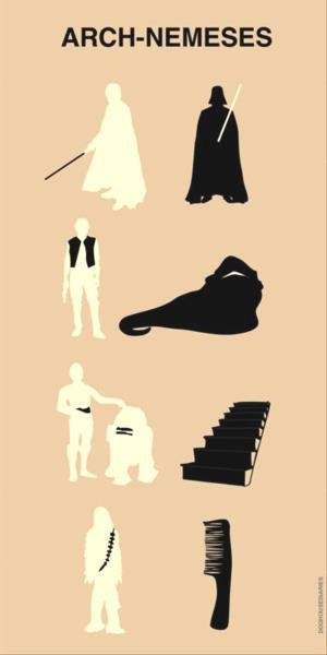 Their arch nemesis' - Meme by MrFadedGlory :) Memedroid