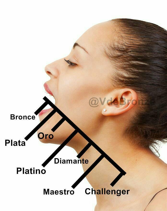 ¿Y tu que liga eres? Yo soy un cobarde y no quiero participar - Meme ...