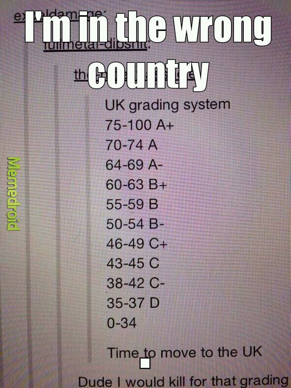 :c - Meme by Lirba143._. :) Memedroid