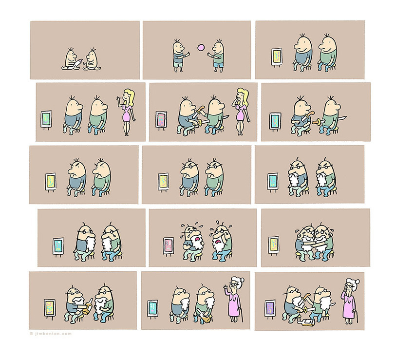 women are the source of all problems - Meme by mustafatopi :) Memedroid