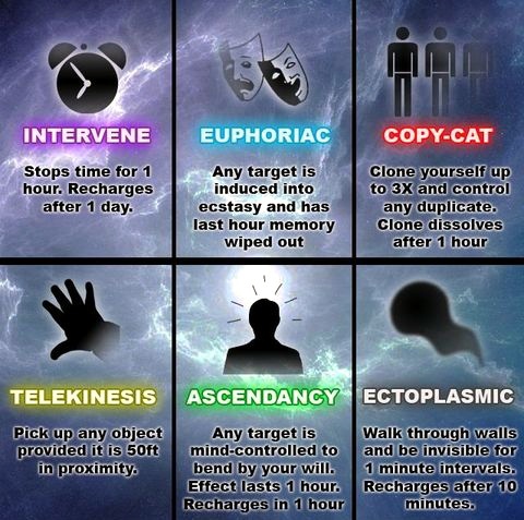 Which of these super power would you choose? - Meme by HaiLjesus ...