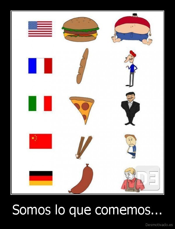 Somos lo que comemos - Meme subido por Alex_Durden :) Memedroid