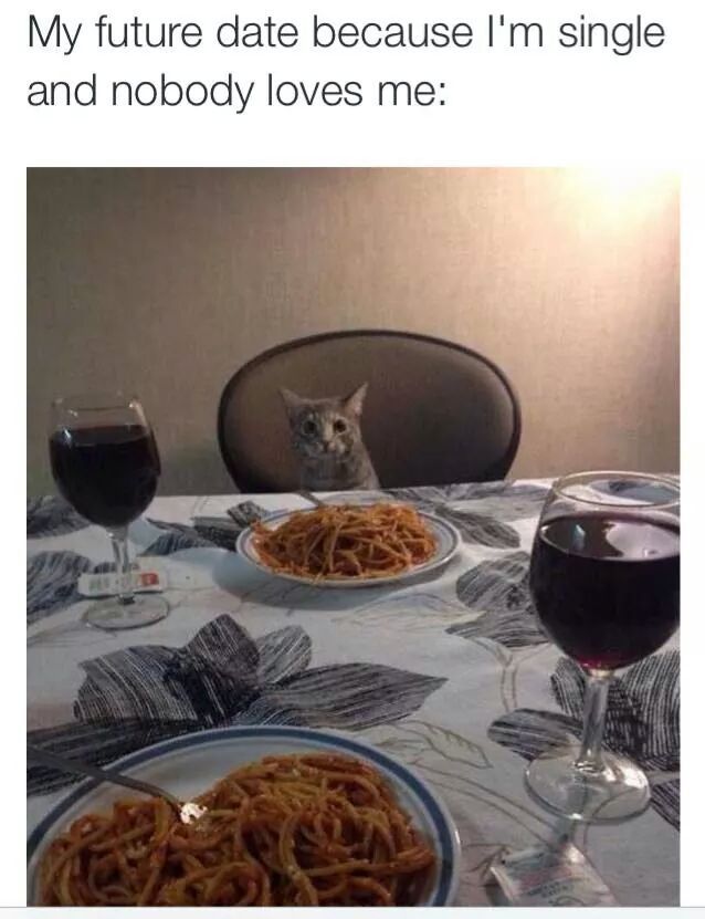 My current date - Meme by robtwagz :) Memedroid