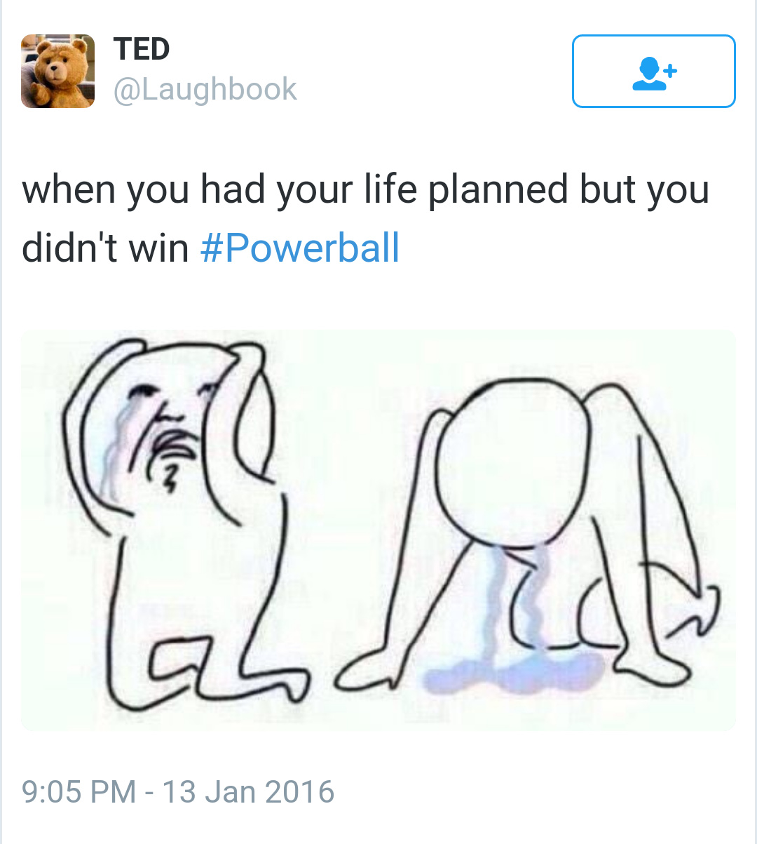 Me right now - Meme by Mirinyan :) Memedroid