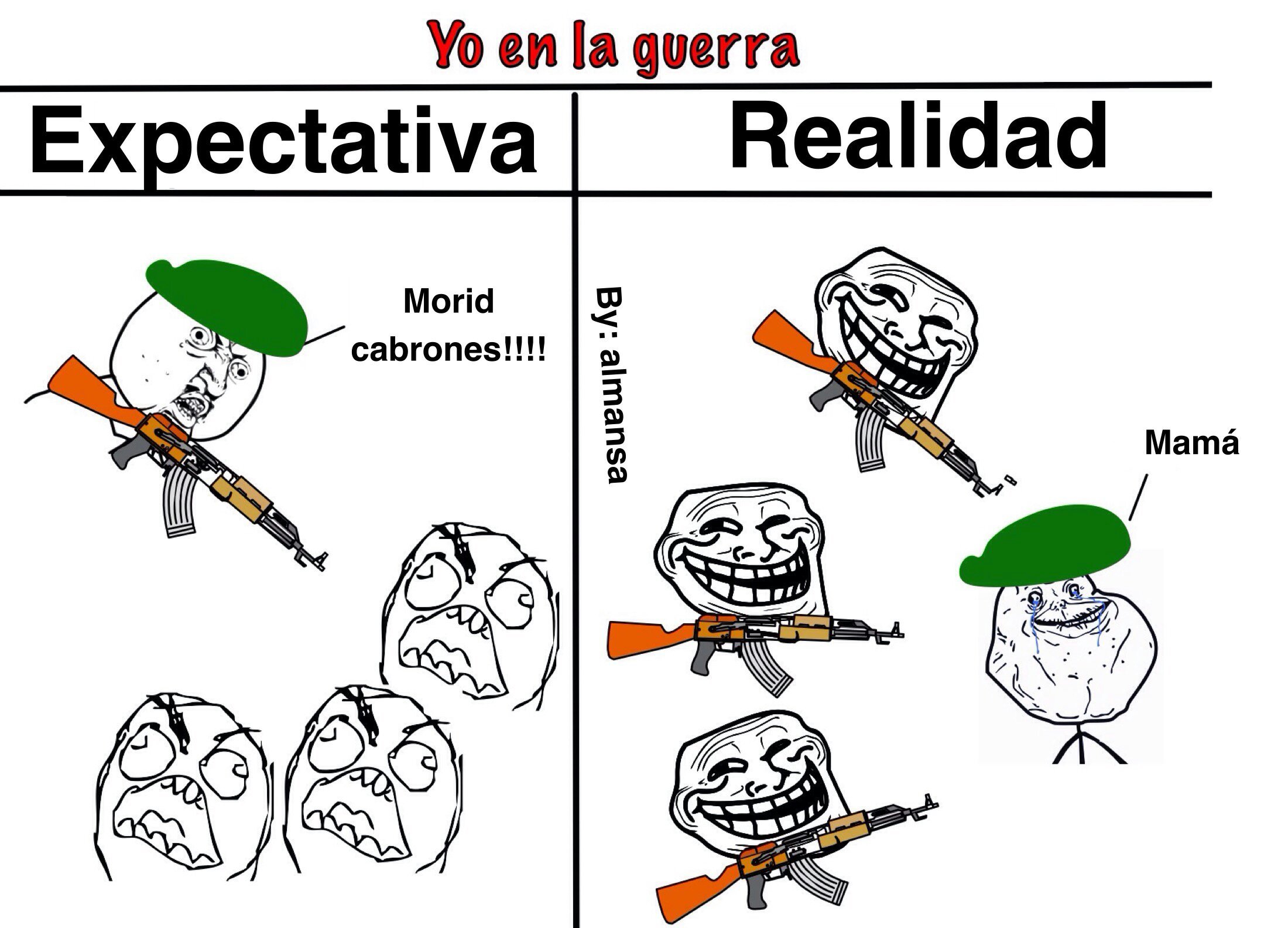 Yo en la guerra - Meme subido por almansa :) Memedroid
