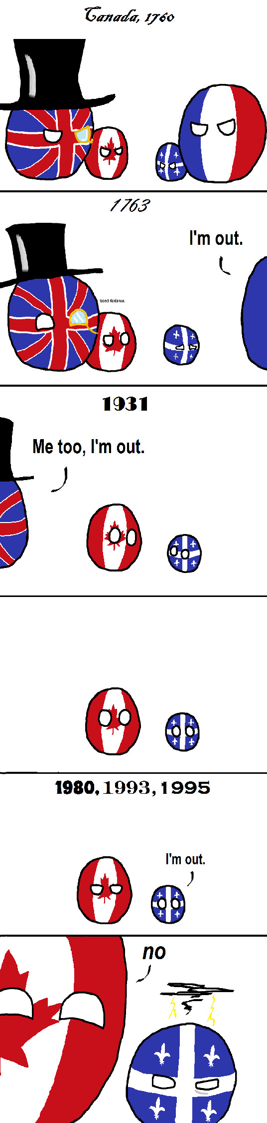 Quebec cannot leave premises - Meme by Neveryear1 :) Memedroid