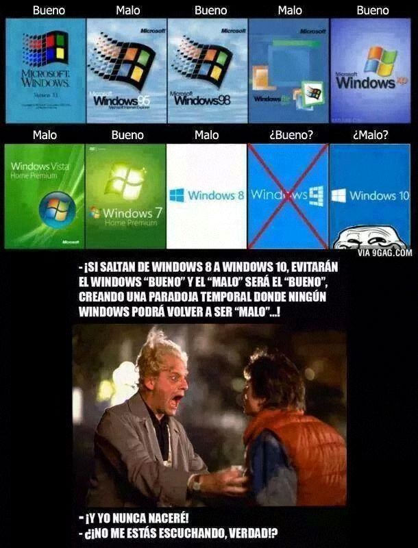 Windows 8 es el 2° mejor windows tras el xp - Meme by gonzalomaracena ...