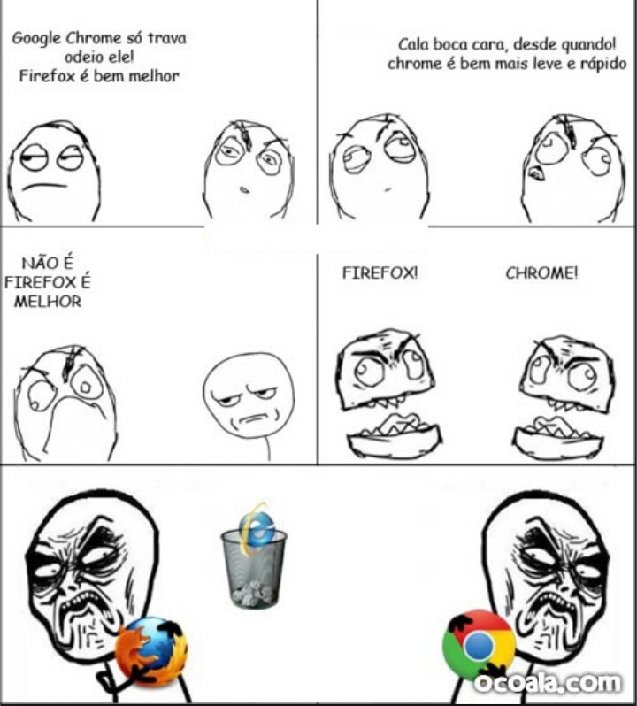 Chrome - Meme subido por Bitasport :) Memedroid
