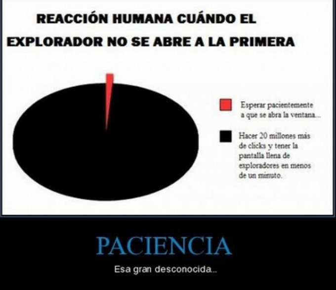 Paciencia - Meme subido por santiago15 :) Memedroid