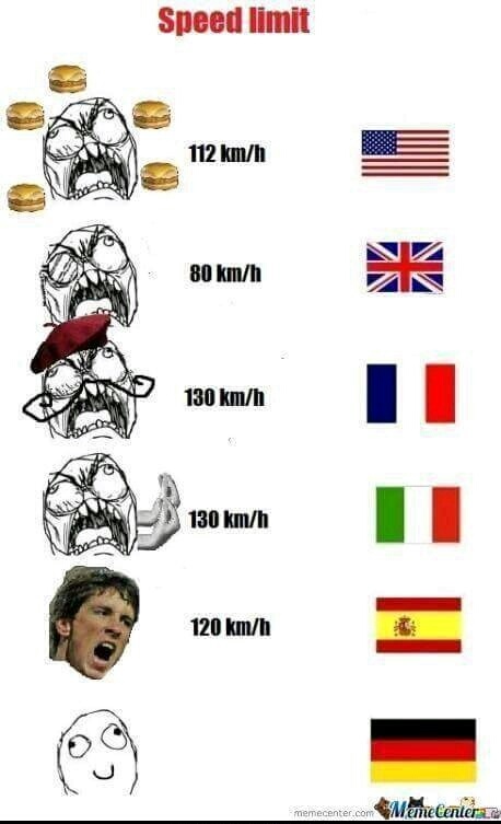 The best german memes :) Memedroid