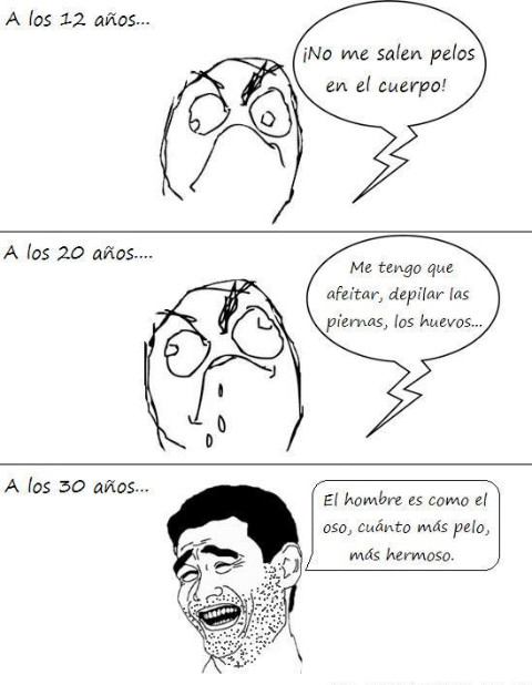 Barba - Meme by aaronylukas :) Memedroid