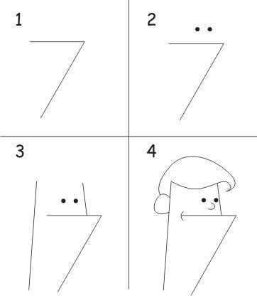 Que facil - Meme by gorilagamba :) Memedroid