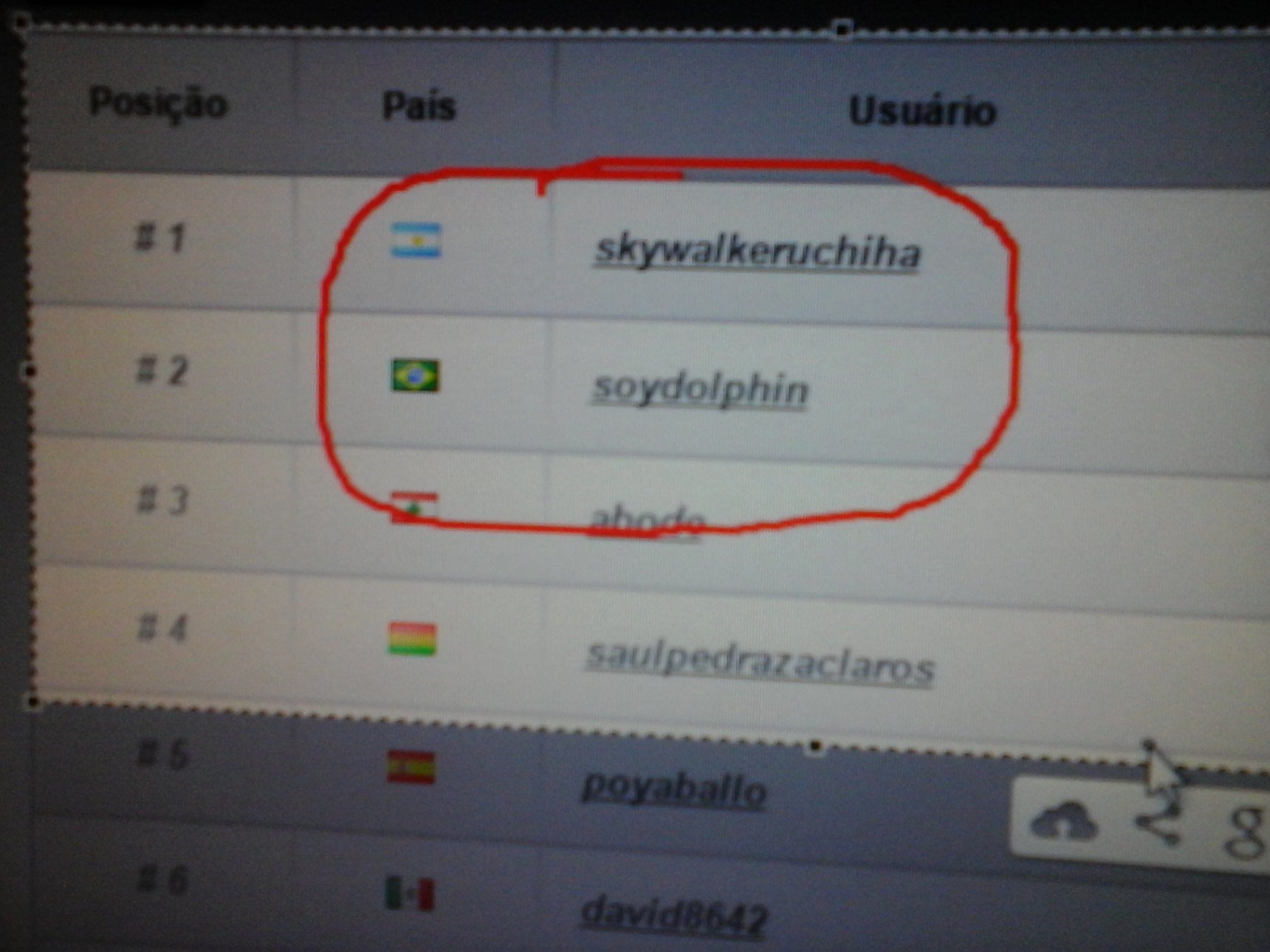 MASOQ??? - Meme by HEATHUHER :) Memedroid