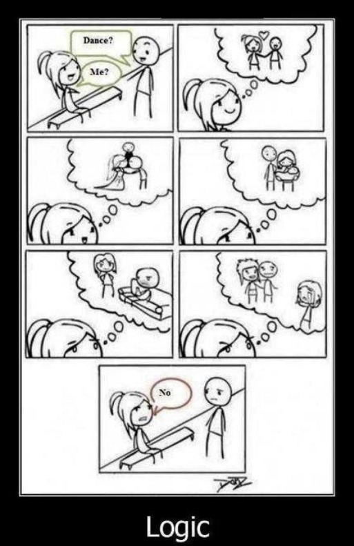 Pitfall - Meme by DKhandy :) Memedroid