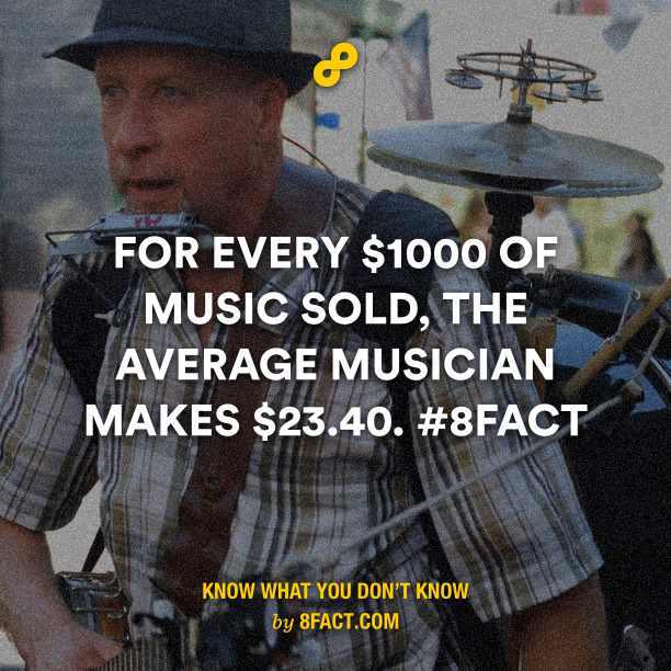 Every 1000 $ - Meme by ahadsy5 :) Memedroid