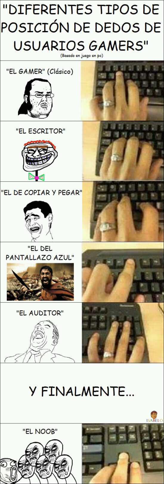 cual eres tu? - Meme by seba.12 :) Memedroid