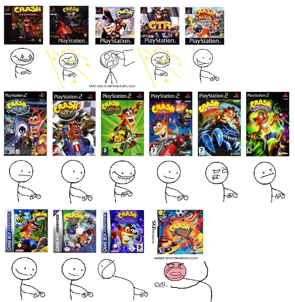 I have played all but the last 4 in this picture - Meme subido por ...