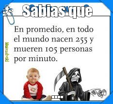 Sabias que ...