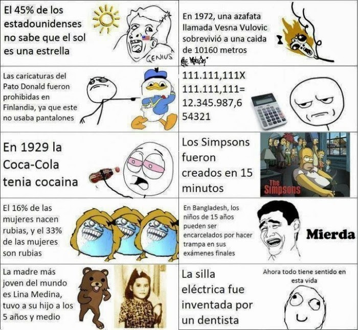 datos curiosos - Meme subido por camilex :) Memedroid