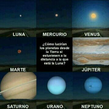 Los planetas - Meme subido por Dj-MariIORumi :) Memedroid