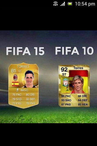 Fernando Torre Memes Fernando Torres Meme | TikTok