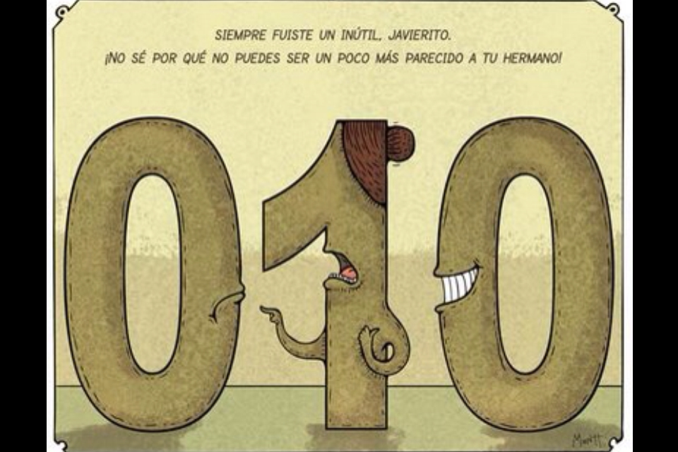 Humor matemático - Meme subido por chileanpost :) Memedroid