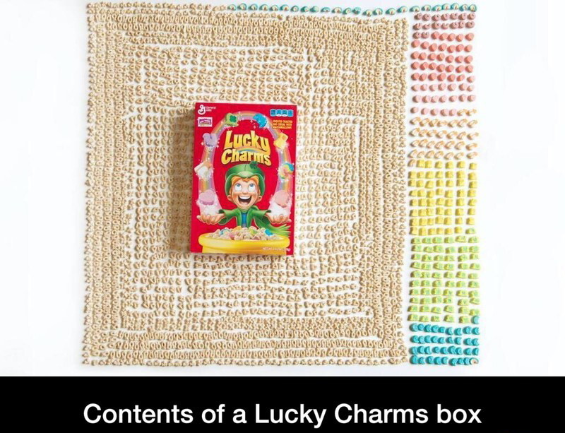 Lucky charms - Meme by soydolphin :) Memedroid