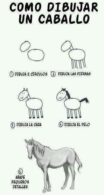 Fácil y sencillo - Meme subido por BrayanDroguetti :) Memedroid