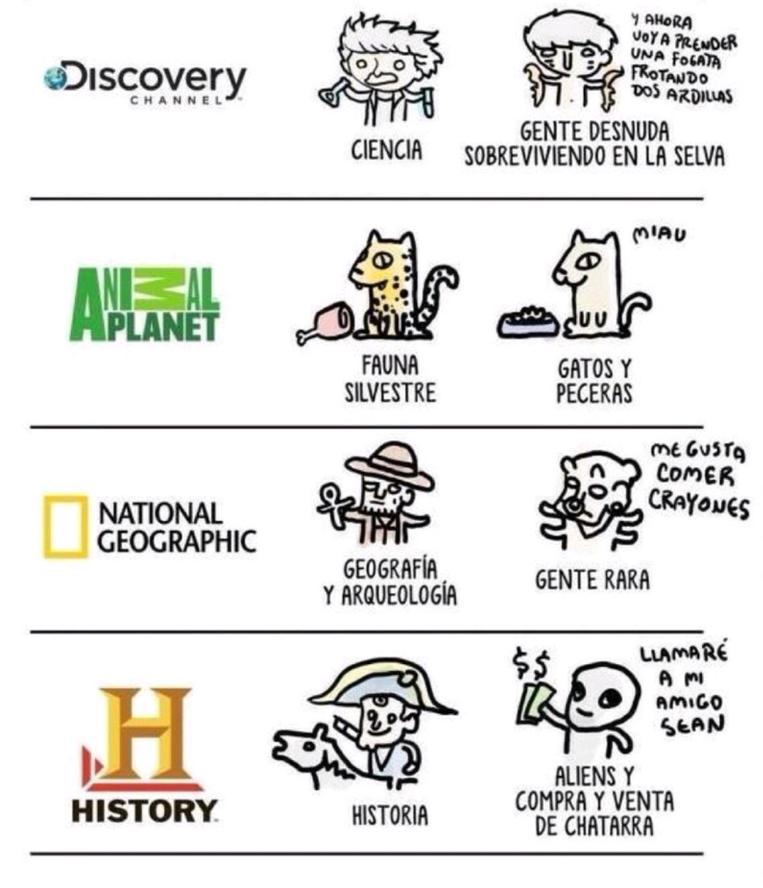 Totalmente cierto :v - Meme subido por GRB98 :) Memedroid