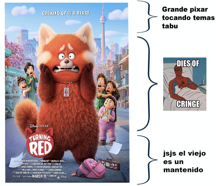Turning Red Ser Como Meme By Junior 3DS y mas Memedroid