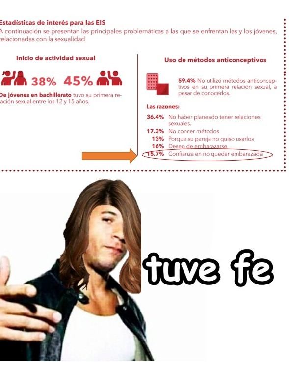 Ft - Meme subido por sljwe111 :) Memedroid