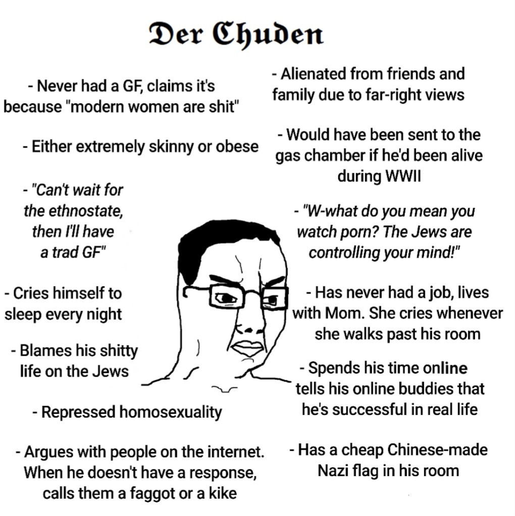 The best Chudjak memes :) Memedroid