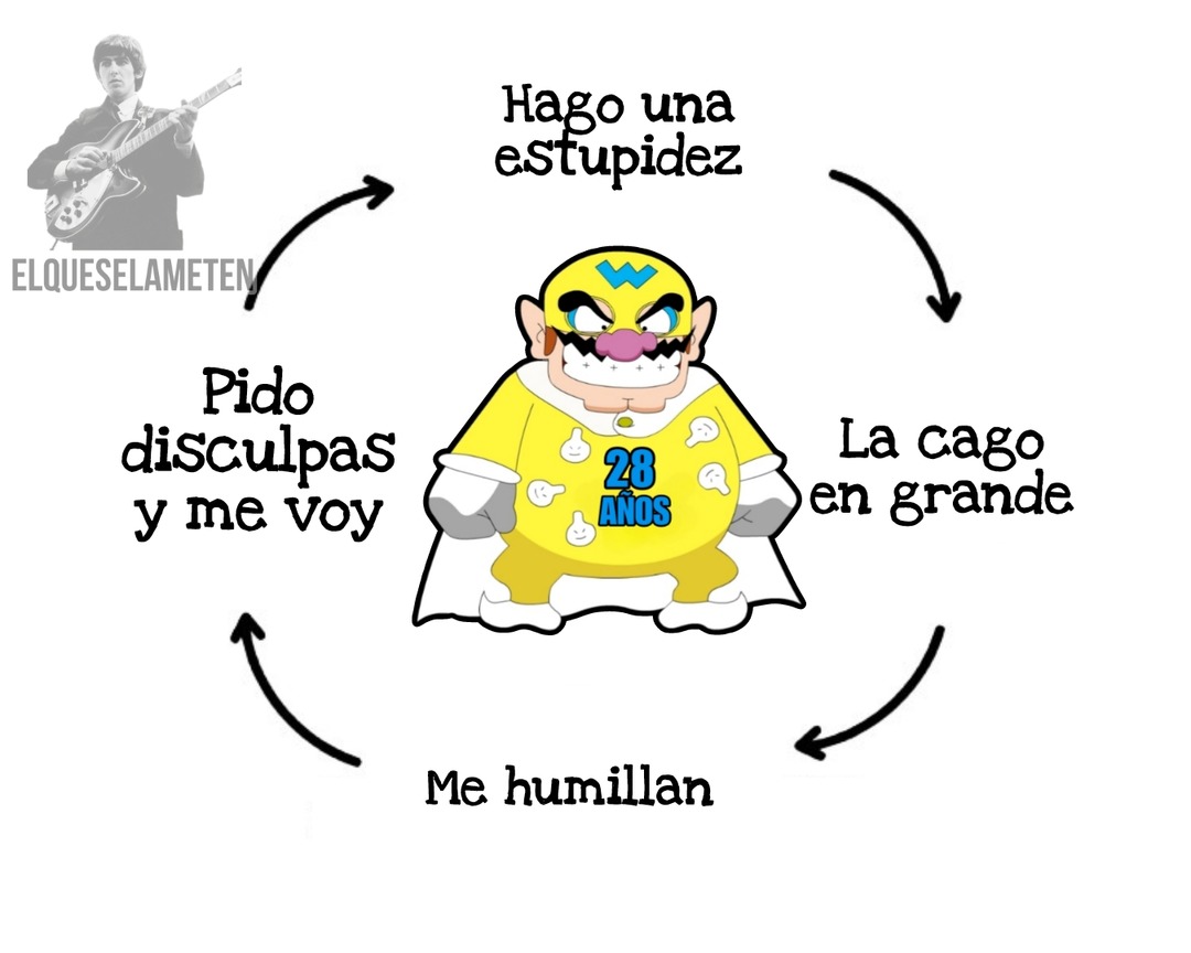 El ciclo siempre se repite con Wario, espero cumpla su promesa - Meme ...