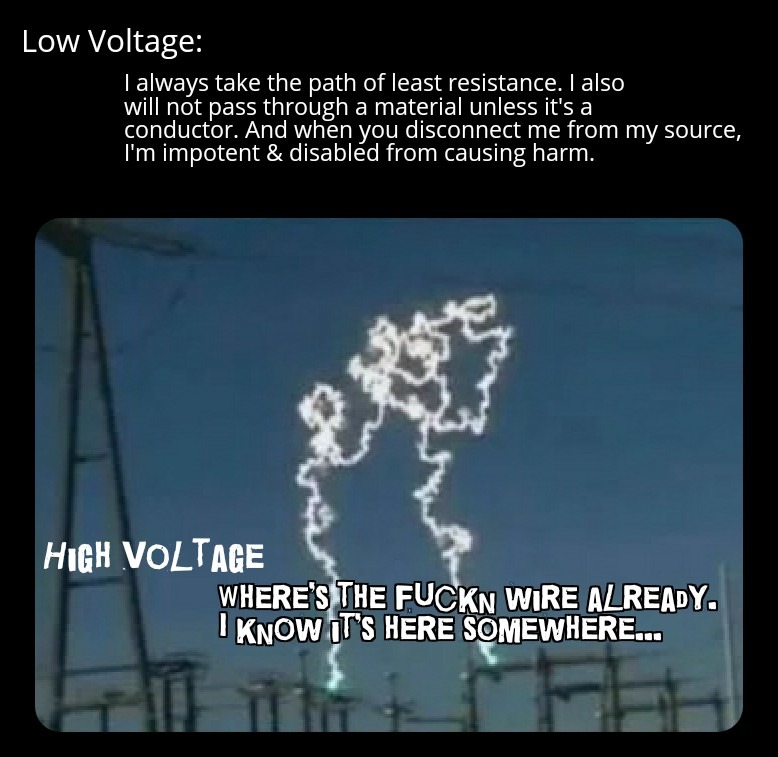 High Voltage Memes High Voltage Lineman Electrician" Art Print For