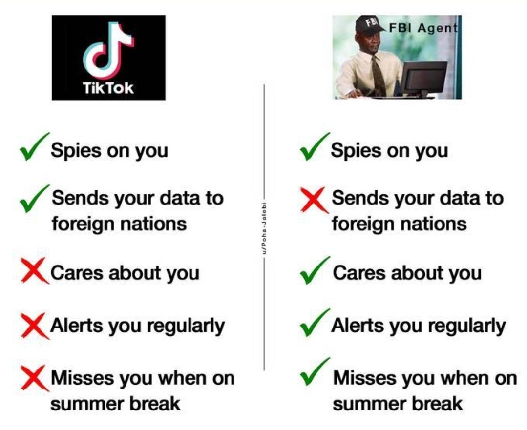 Latest memes / New memes :) Memedroid