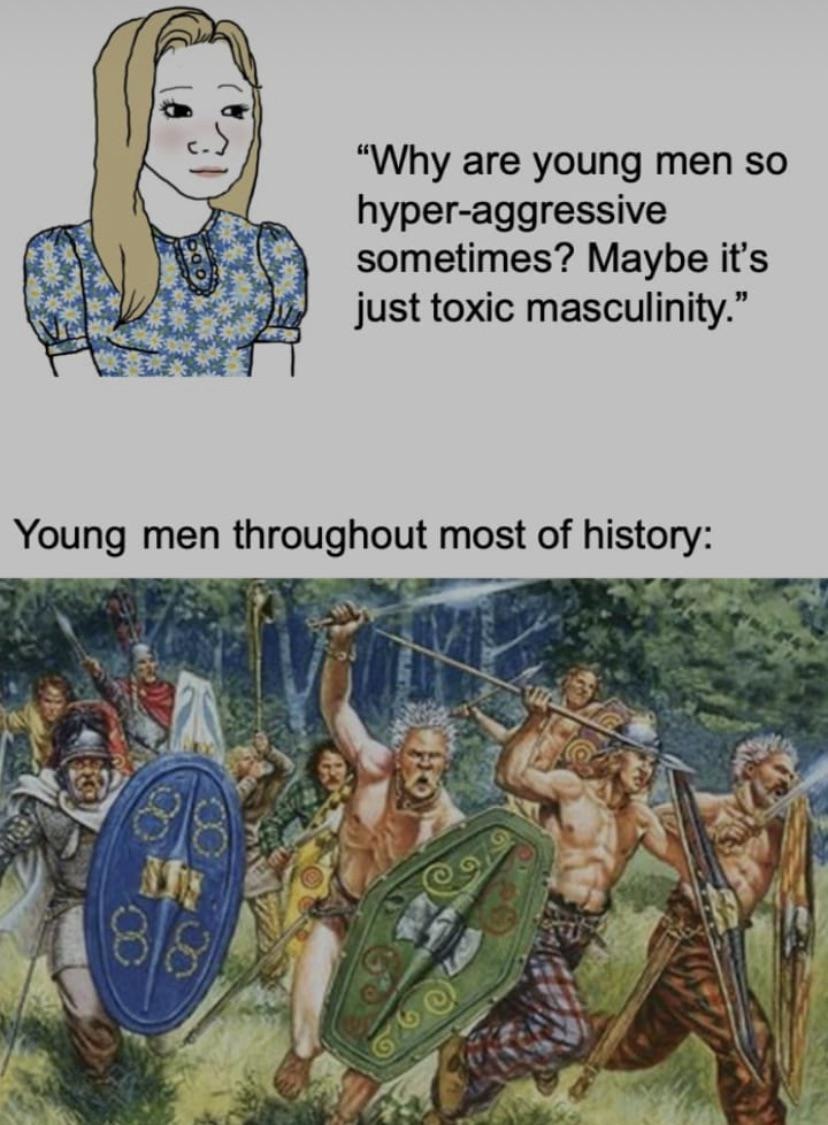 The best Masculinity memes :) Memedroid