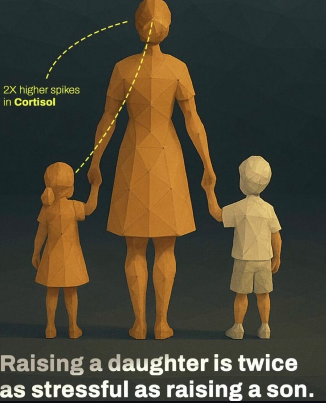 The best Cortisol memes :) Memedroid