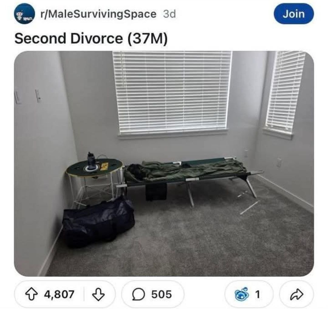 The best Divorce memes :) Memedroid