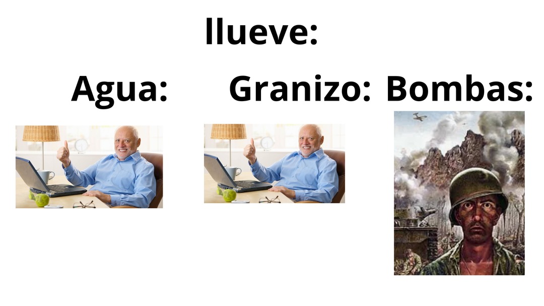 Top memes en tendencia en español :) Memedroid