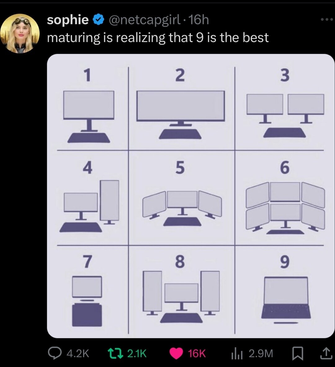 The best Laptop memes :) Memedroid