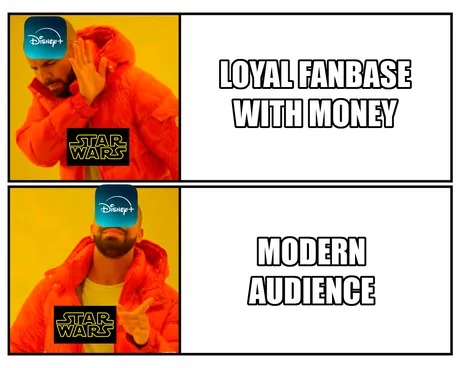 The Best Woke Memes :) Memedroid