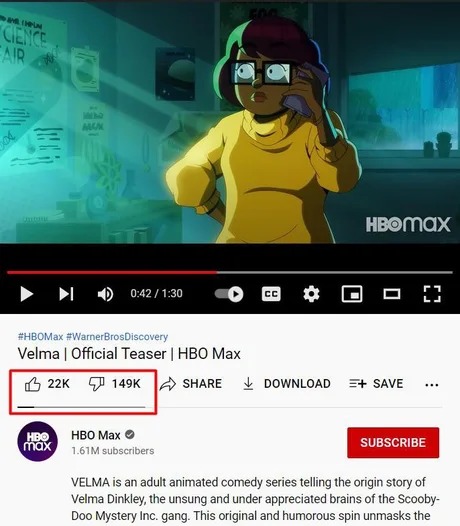 Velma youtbe scores - Meme subido por mafiadax :) Memedroid