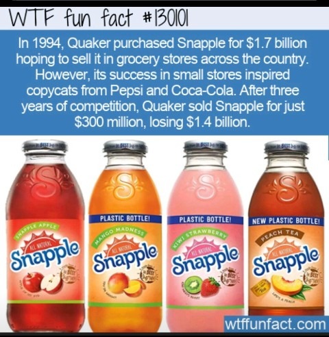 Fun facts - Meme by TBIGUY :) Memedroid