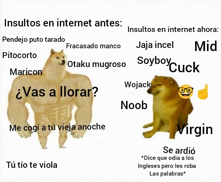 Lol - Meme by Hamlet :) Memedroid