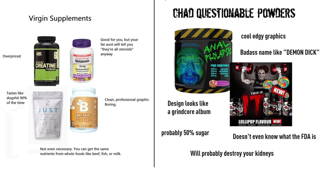 The best Supplements memes :) Memedroid